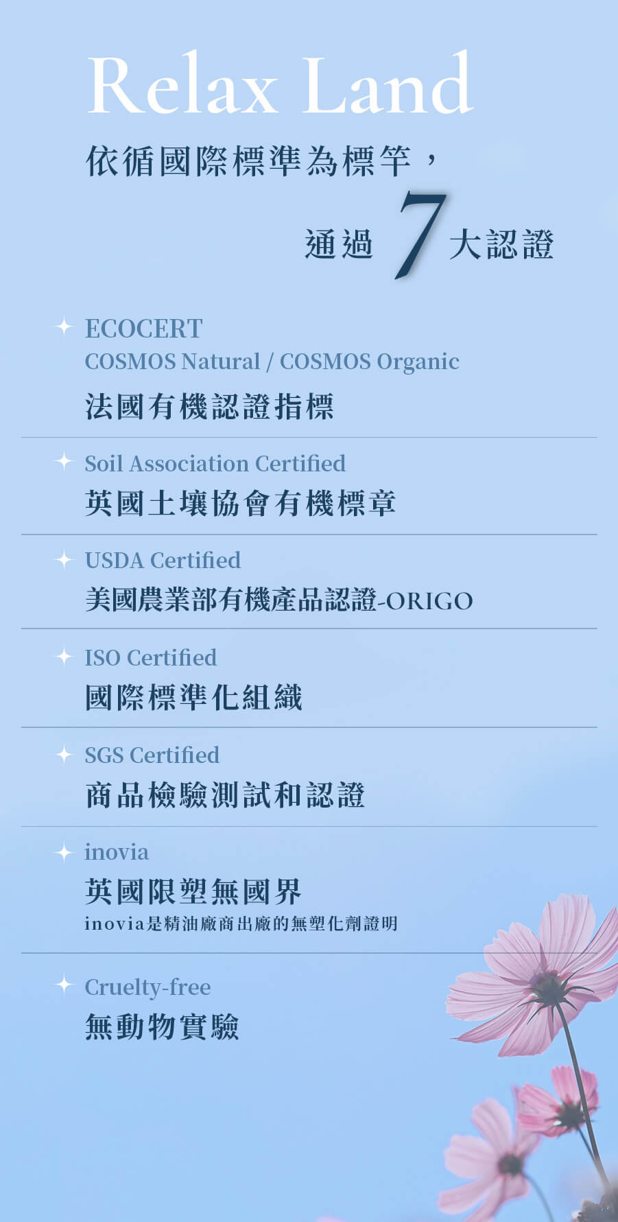 Relax Land 完美90 品牌介紹 | 以油養護，將大自然的精油禮物奉獻給您 – Relaxland